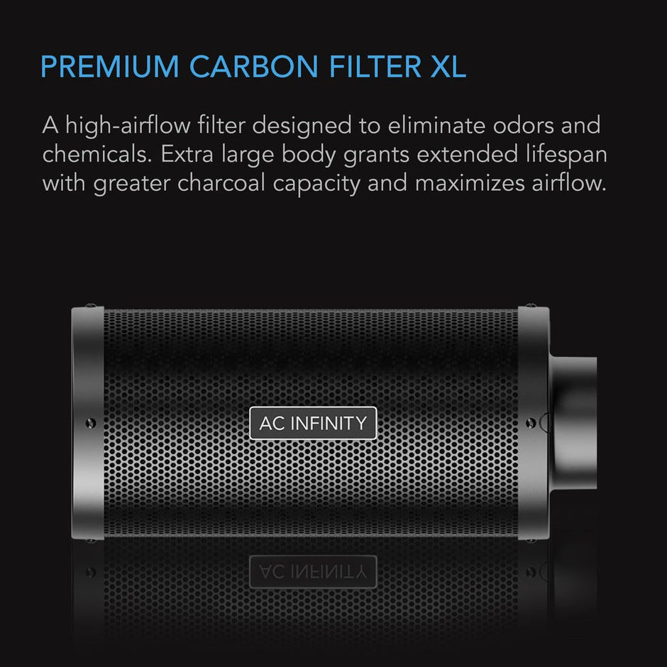 Carbon Filters | GrowersHouse